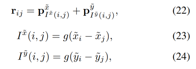 【论文笔记】Rethinking and Improving Relative Position Encoding for Vision Transformer-CSDN博客