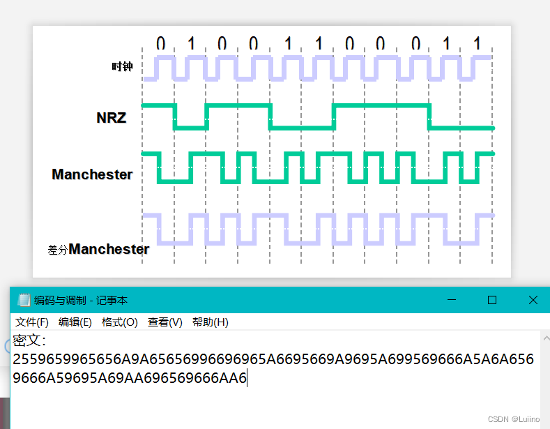 BUUCTF——CRYPTO（记录不熟悉的题）(4)_[wustctf2020]情书-CSDN博客