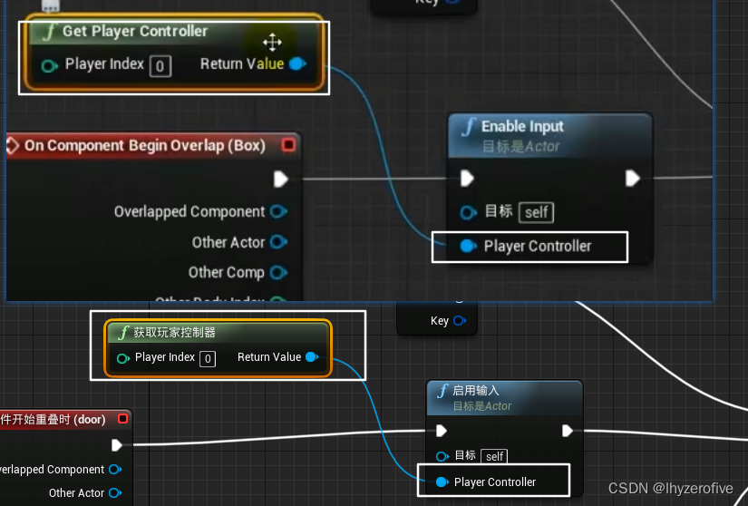 Ue4蓝图笔记 02 1 使用蓝图类实现开关门,实现按e开关门,鼠标点击开关门虚幻4蓝图类按键e Csdn博客