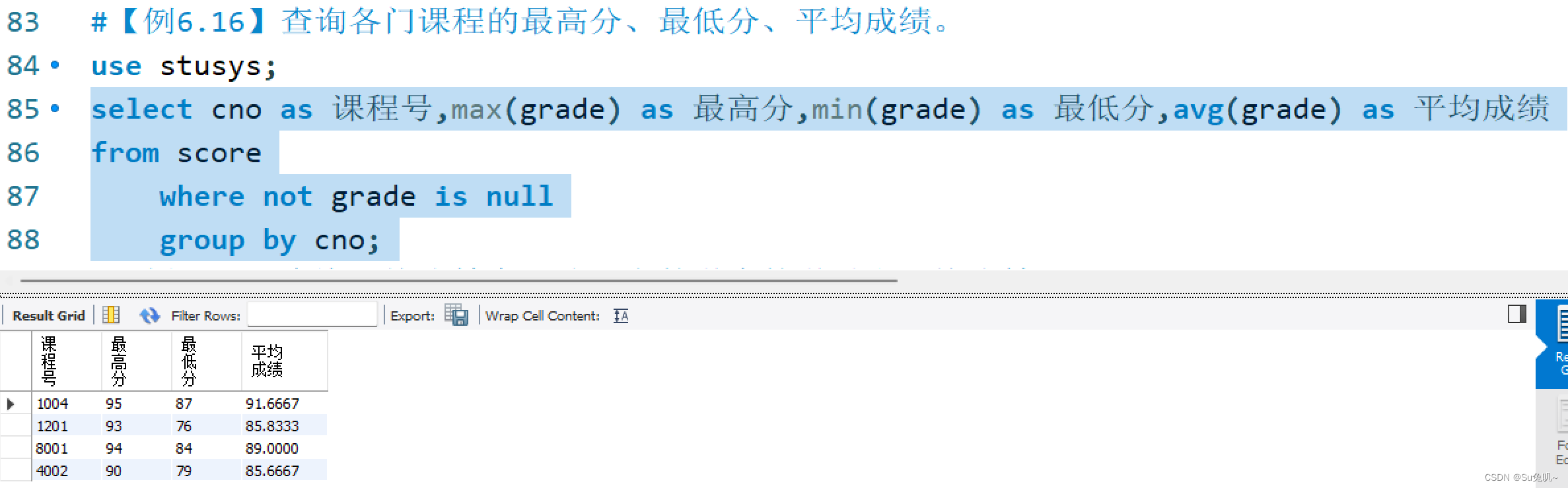 Mysql数据分组查询和统计计算mysql 分布统计 Csdn博客