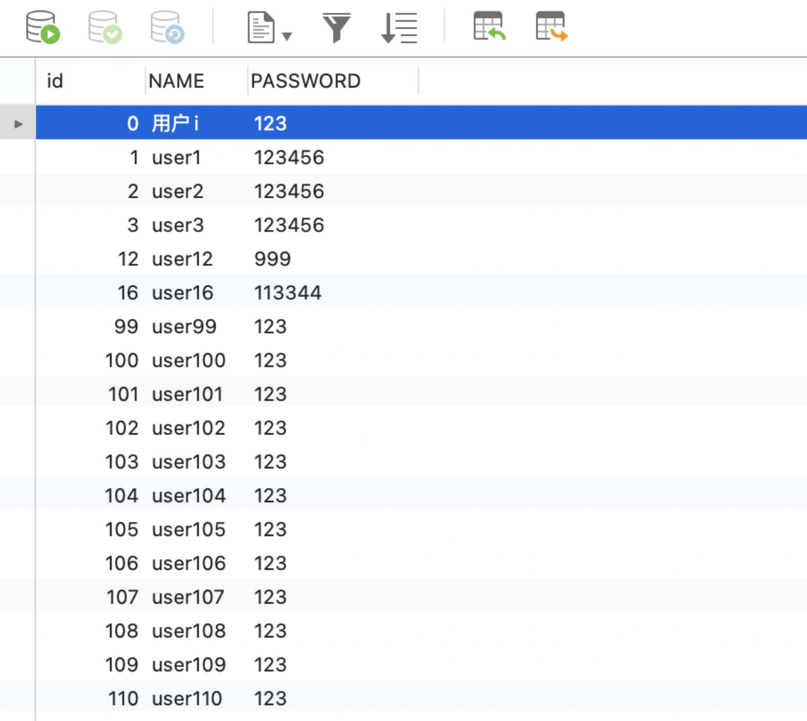 Java连接数据库实现一个简单的登陆界面idea怎么编java登录涉及navicat数据库 Csdn博客