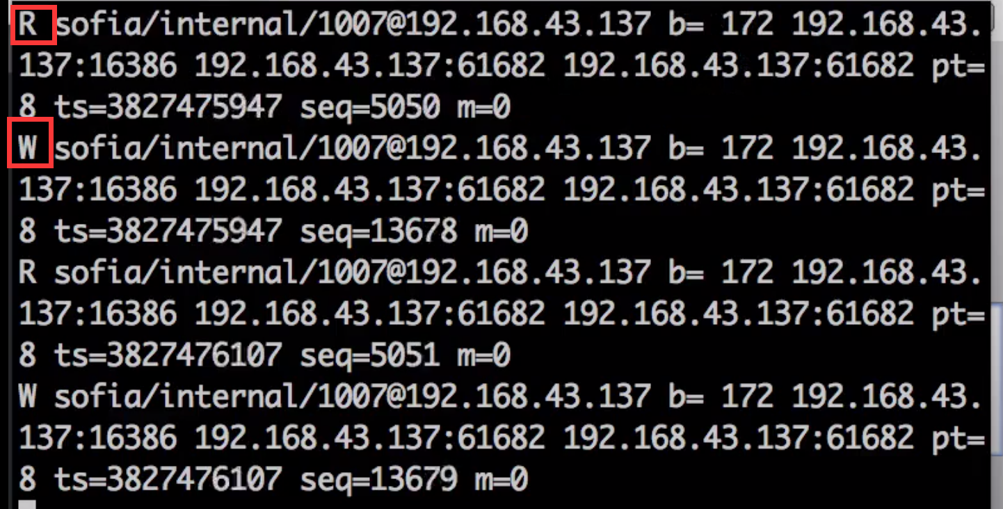 【Freeswitch从入门到精通】三、SIP和SDP理解_freeswitch sdp-CSDN博客