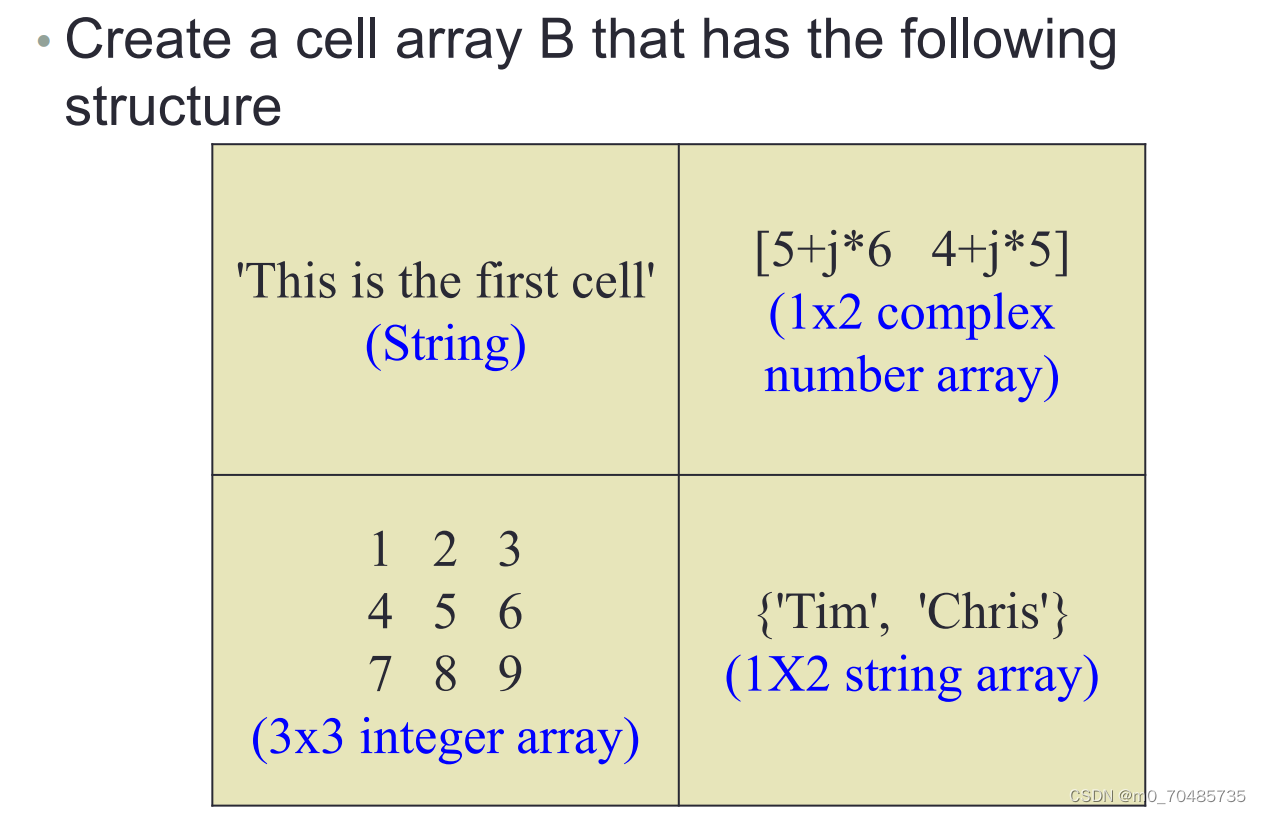 MATLAB变数（变量）与档案存取_错误使用vertcat-CSDN博客