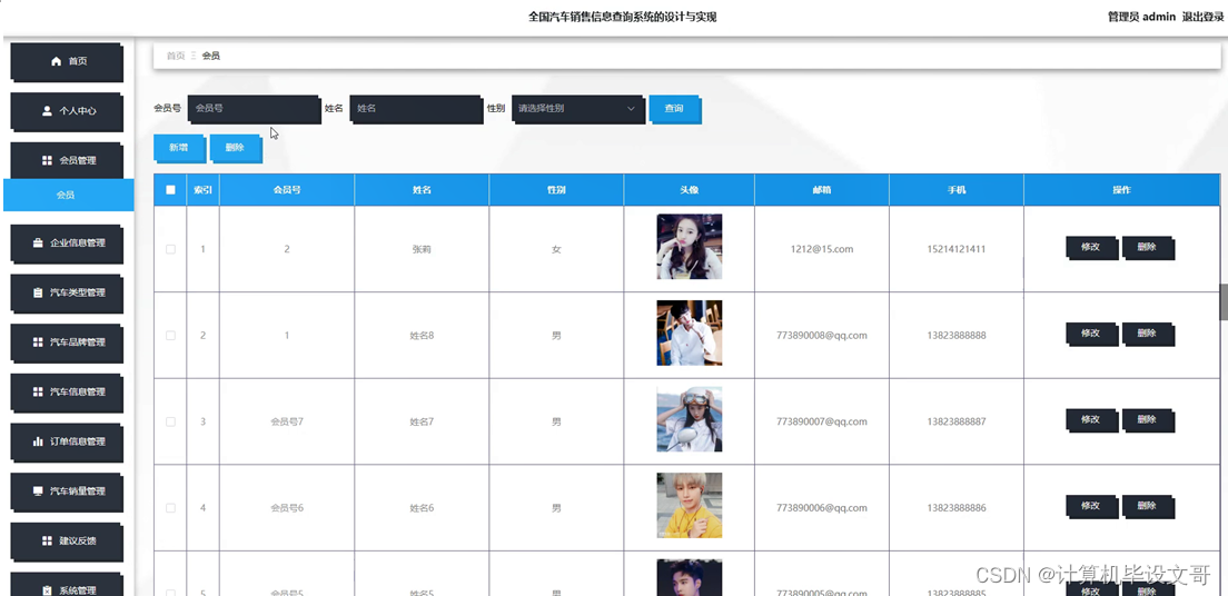 计算机毕业设计ssm全国汽车销售信息查询系统的设计与实现7m1w09（附源码）新手必备数据查询设计 Csdn博客