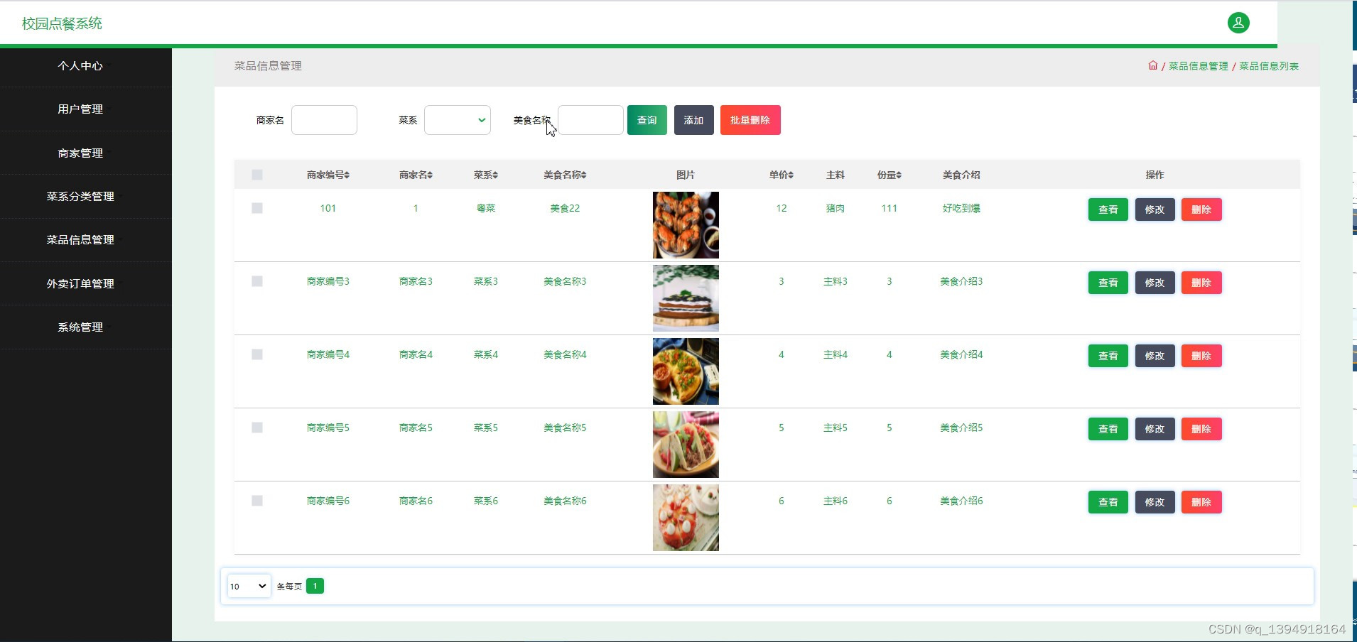 基于javaspringmvcmybatisvuemysql的校园点餐订餐管理系统在线点餐系统javawebmvc Csdn博客
