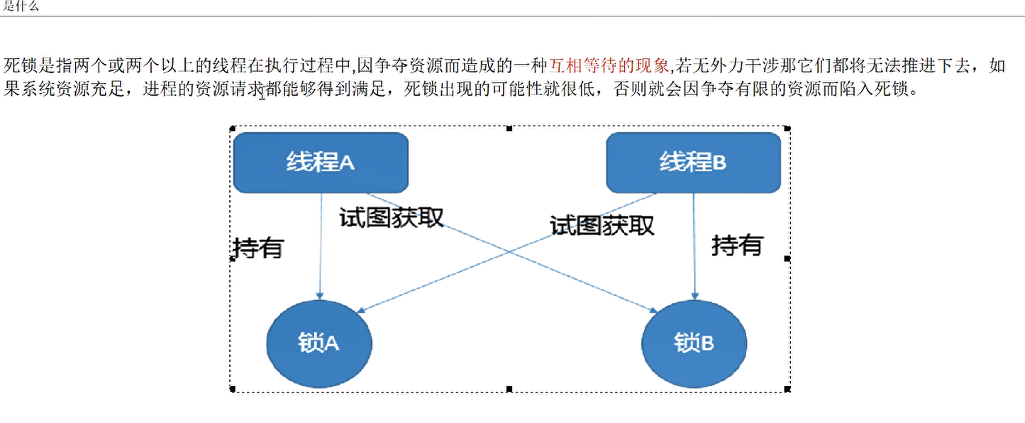 大厂学院JUC整理（自用）-CSDN博客
