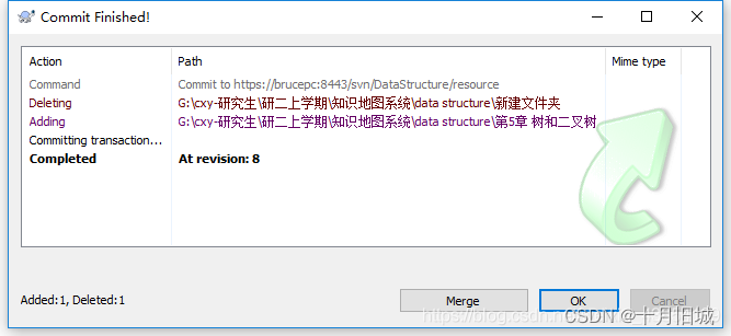 Tortoisesvn的使用2svn实现多人共同管理文件—visual Svn服务端tortoisesvn客户端关联远程版本库和本地目录svn客户端的使用tortoisesvn 多