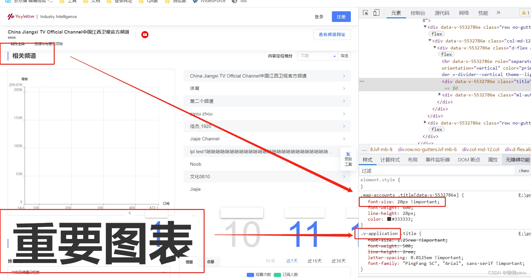 Nuxt 同时适配pc端和移动端实现一套代码nuxt2 移动端适配 Csdn博客