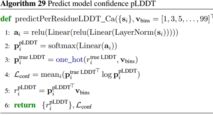 【论文分享】AF2:Highly accurate protein structure prediction with AlphaFold ...