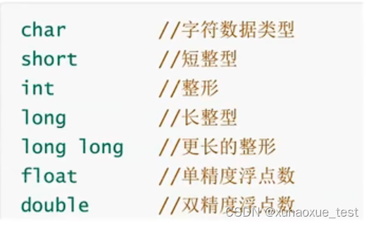 C语言的基本变量类型 C语言变量类型 Csdn博客