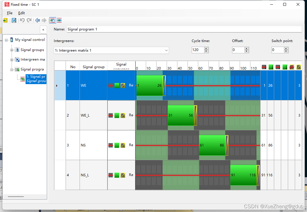 PTV Vissim学习_ptv-vissim-CSDN博客