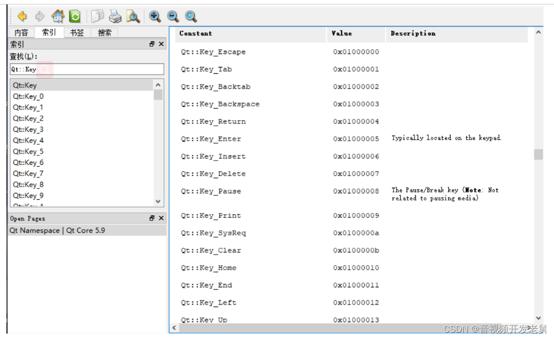 Qt中的事件_void wheelevent(qwheelevent*event)-CSDN博客