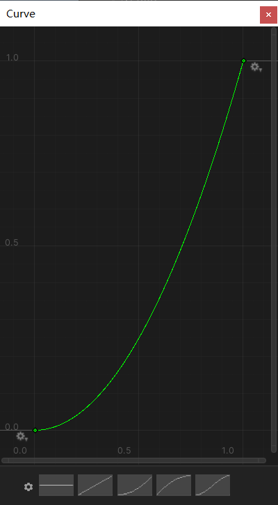 三维数学（一）_向量大小为1timesn-CSDN博客