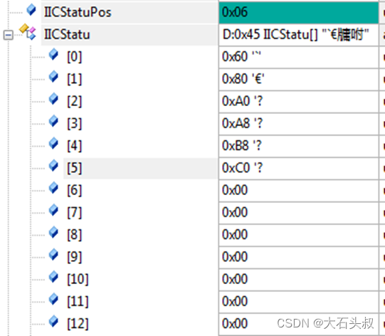新唐MS51从机模式下硬件IIC总线高速率读写的分析与实现_新唐单片机硬件i2c-CSDN博客