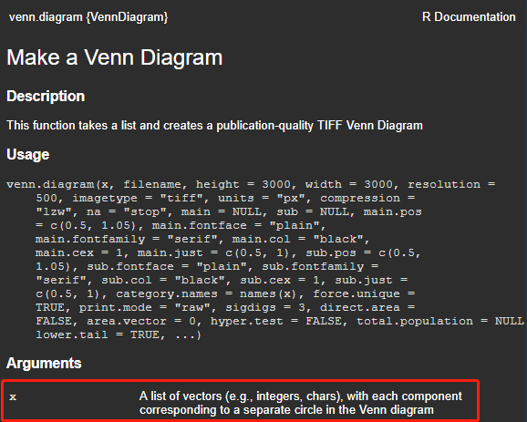 【R生态】R语言维恩图(Venn)&集合图(Upset)的选择与绘制_r语言高阶venn图-CSDN博客
