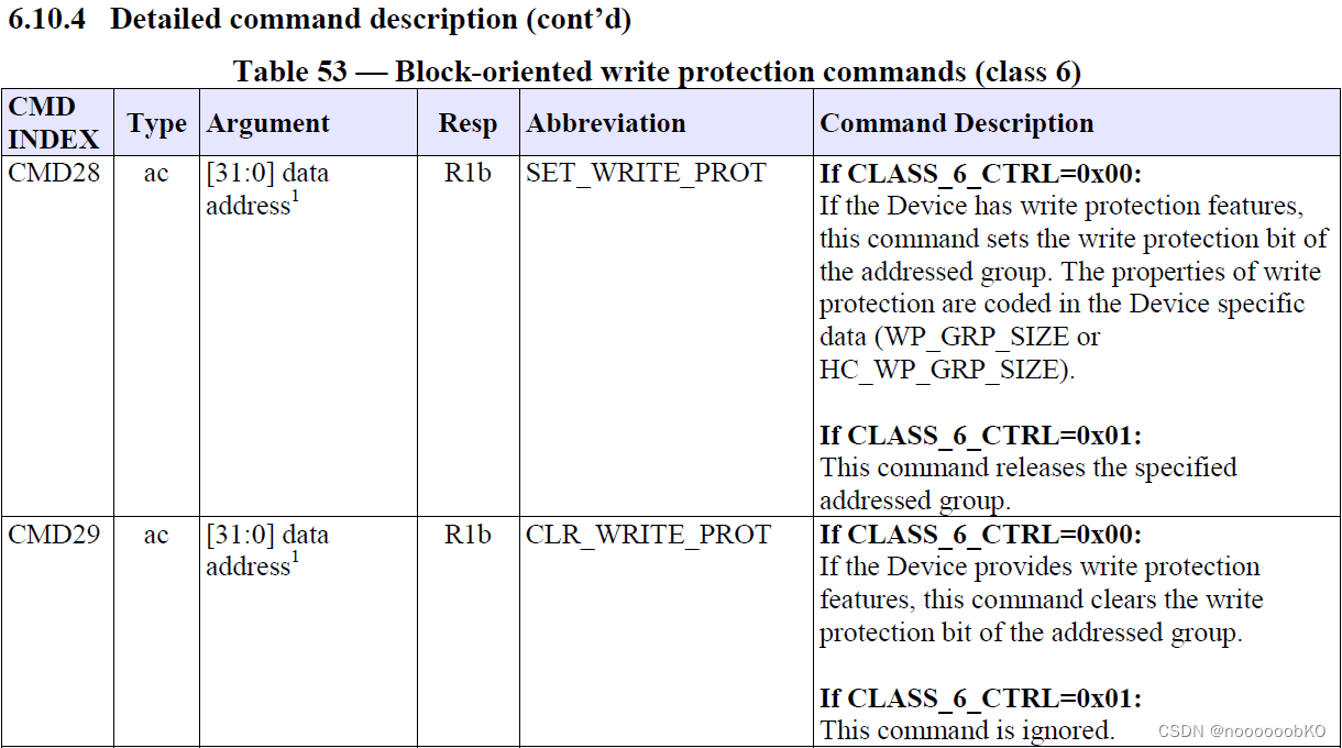 eMMC CMD and FSM_emmc synopsy controller-CSDN博客