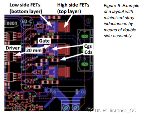 【翻译】高效率制冷——MOSFET以及驱动电路应用_coolmos应用与驱动设计理解-CSDN博客