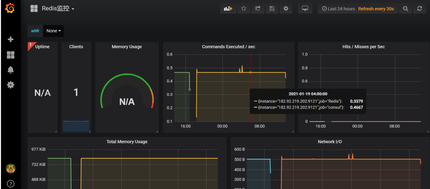 Prometheus的consul自动发现_HB199753的博客-CSDN博客_prometheus 自动发现