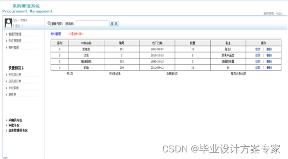 【java毕业设计】基于javaEE+SSH+SqlServer的商品供应管理系统设计与实现（毕业论文+程序源码）——商品供应管理系统_sql管理系统设计-CSDN博客