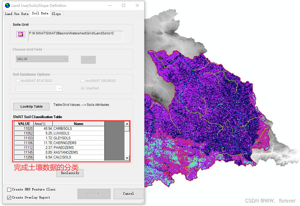 【SWAT水文模型】SWAT水文模型建立及应用第五期：SWAT模型运行设置_水文响应单元-CSDN博客