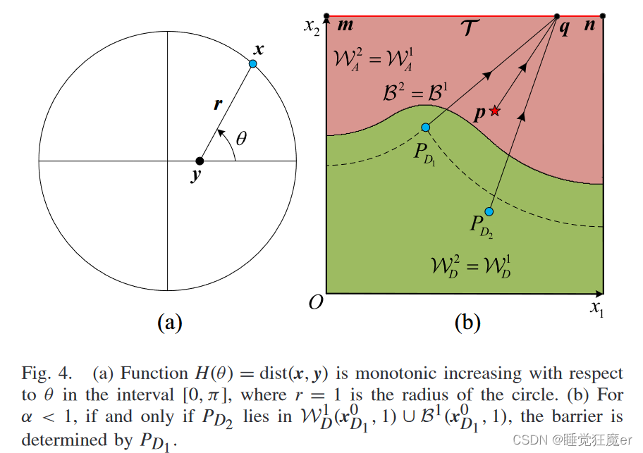 多智能体博弈论文学习（2）Reach-Avoid Games With Two Defenders and One Attacker: An Analytical Approach-CSDN博客