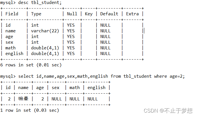 MySQL-数据操作语言（DML）详解_dml语言文档的 中括号代码什么-CSDN博客