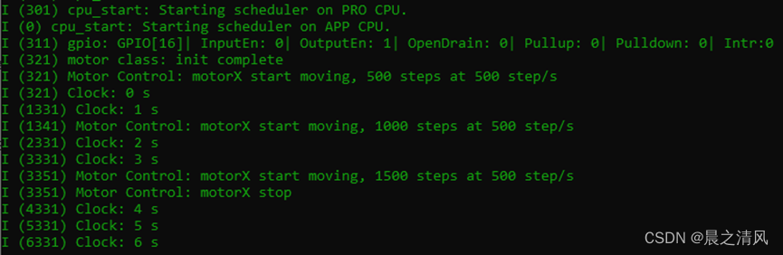 ESP32(ESP-IDF)+CNC Shield+A4988控制步进电机_esp32s3 driver a4988-CSDN博客