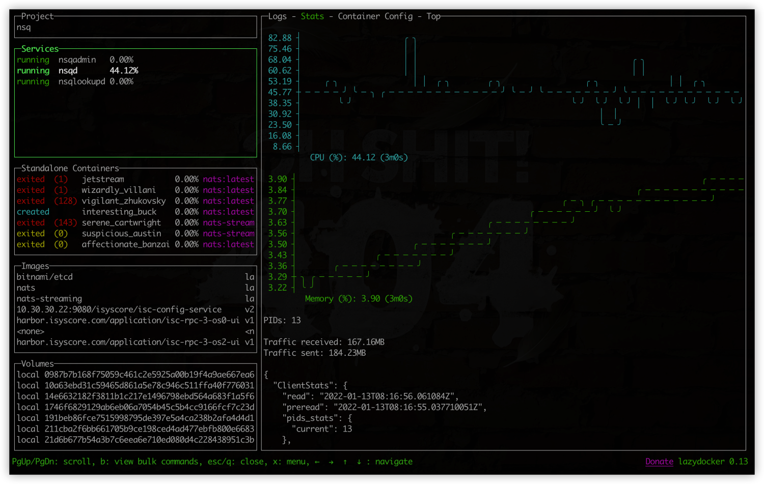 go实现的消息中间件调研：nsq、nats和nats-jetstream_nsq nats-CSDN博客