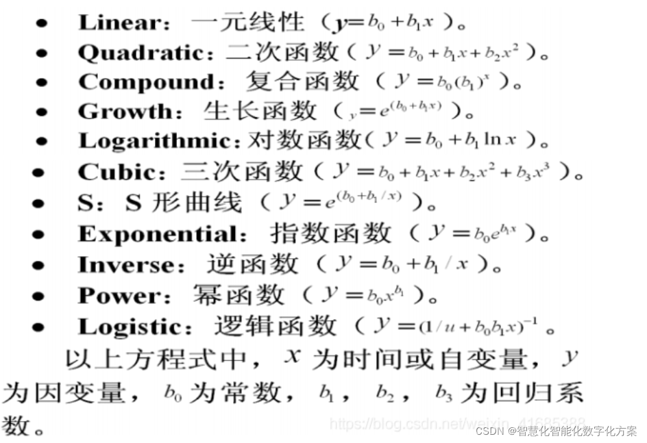 Python数据分析:回归函数及线性回归分析python回归函数 Csdn博客
