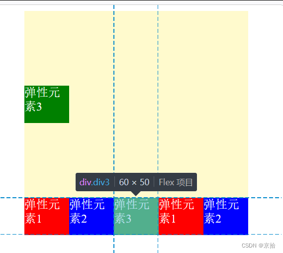 flex布局（弹性盒、伸缩盒）-详细介绍_flex-wrap作用-CSDN博客