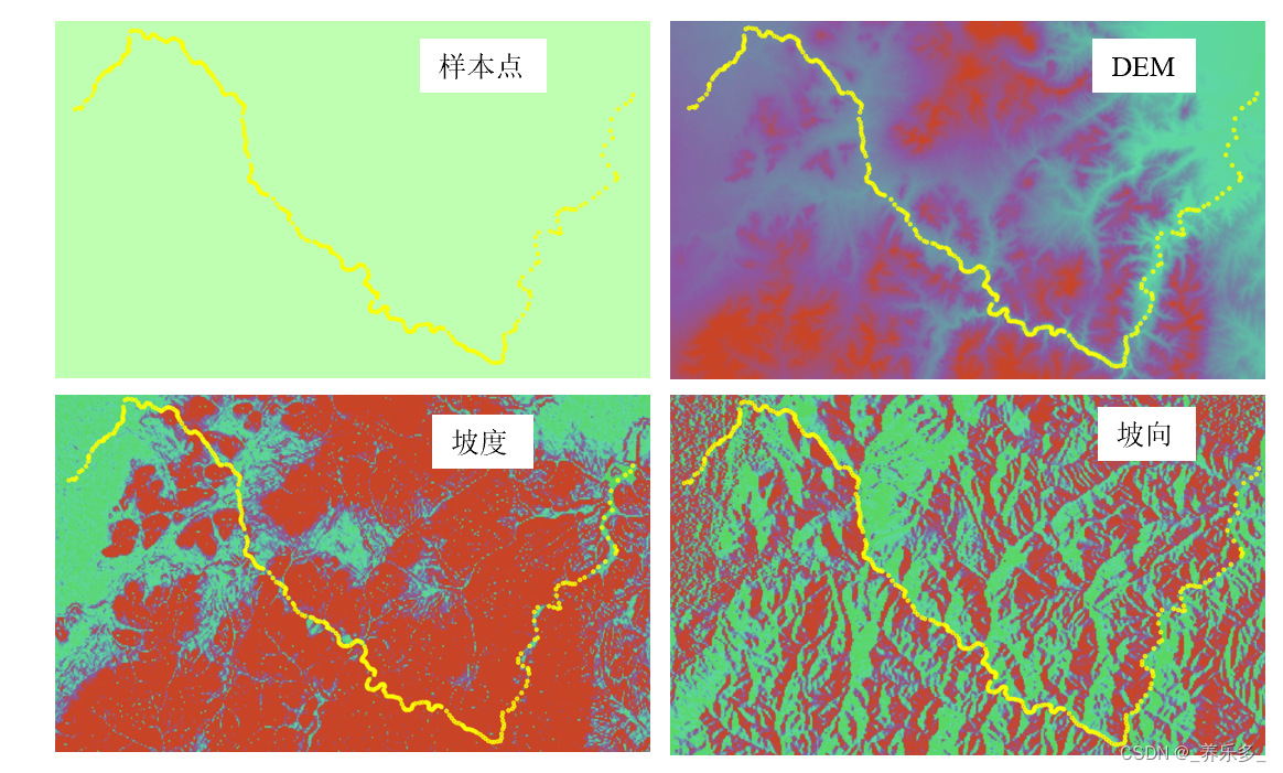 GEE：提取高程、坡度、破向到点_java开发坡度坡向-CSDN博客