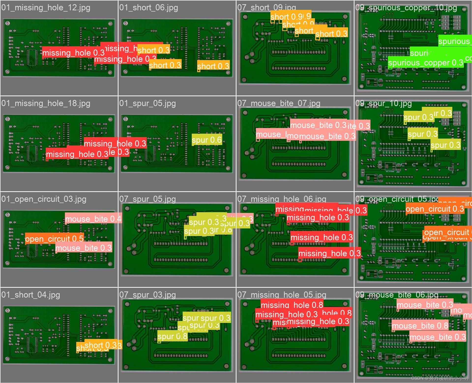 yolov5工业PCB缺陷检测，当前最火的计算机毕业设计_yolov5pcb-CSDN博客