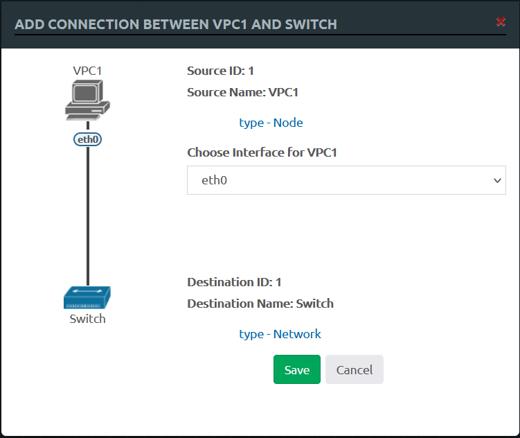 EVE-NG模拟器教程(三)——Lab平台初探_如何给eve平台添加节点-CSDN博客