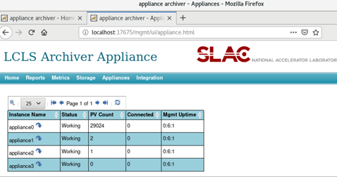 CentOS7下安装Archiver Appliance-CSDN博客