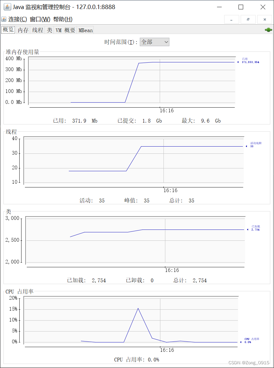 Jdk19 Virtual Thread 虚拟线程探究 Jdk 虚拟线程 Csdn博客