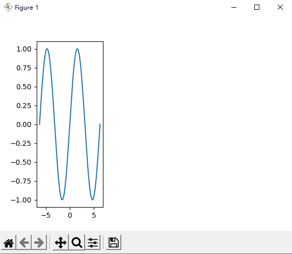 add_subplot()--matplotlib_addsubplot函数-CSDN博客