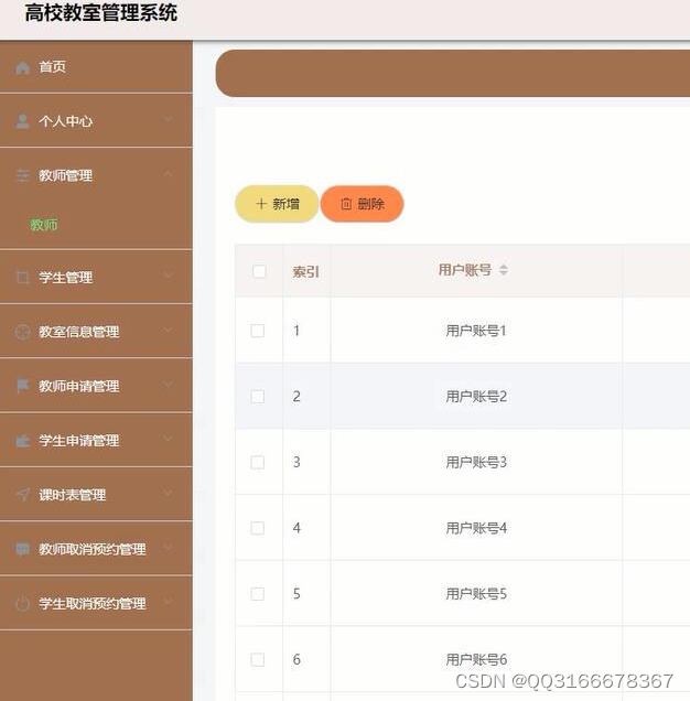 Vueelementuinodejs高校教室管理系统 前后端分离 附源码毕业设计前端技术在教务系统的运用 Csdn博客