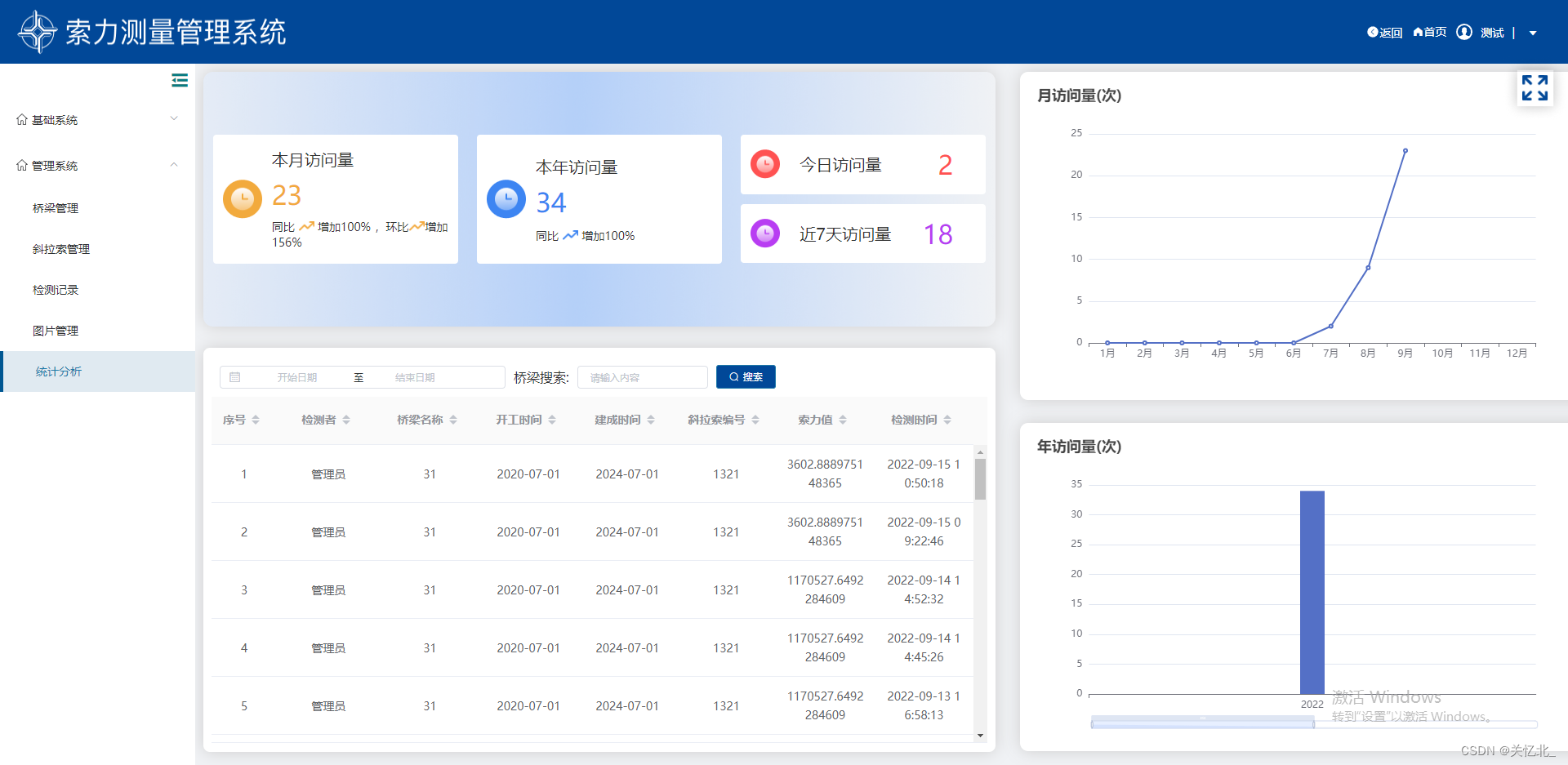前端vue实现点击实现f11全屏以及全屏后监听不到键盘事件解决方法vue F11 Csdn博客