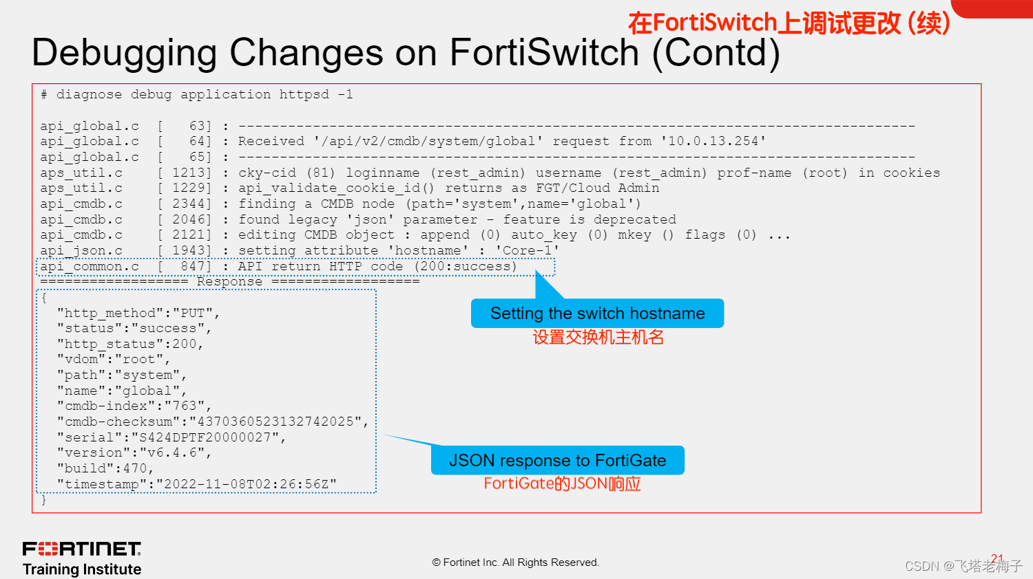 教程篇(7.2) 08. 故障排除 & FortiSwitch Fortinet网络安全专家 NSE6_fortiswitch424配置-CSDN博客