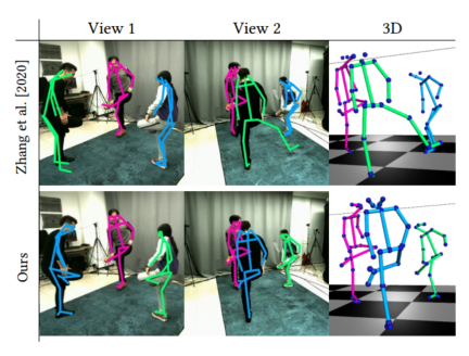 每日论文记录9-QuickPose: Real-time Multi-view Multi-person Pose Estimationin ...