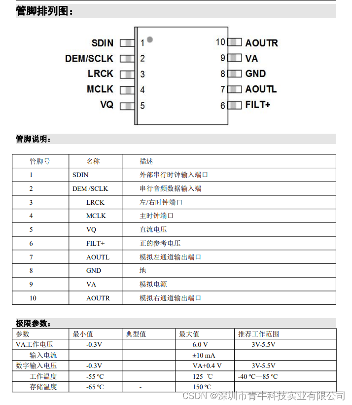 GC4344 是一款立体声数模转换芯片，24位DAC，采用 MSOP10 封装。可以通过检测信号频率和主时钟频率，在2KHz和200KHz 之间自动调节采样率。-CSDN博客