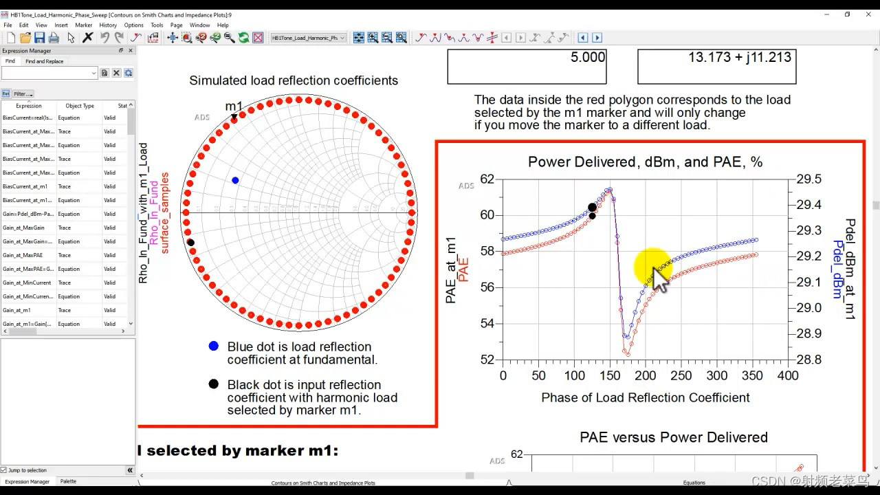 关于LOAD-PULL-CSDN博客