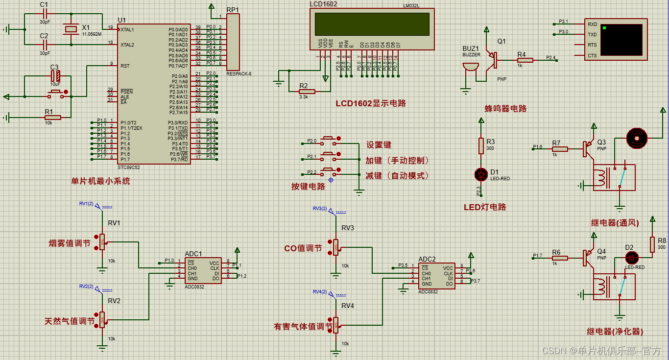 【单片机毕业设计】烟雾、天然气、CO、有害混合气体检测 | 空气质量检测 | 有害气体检测_mq-2烟雾检测流程图-CSDN博客