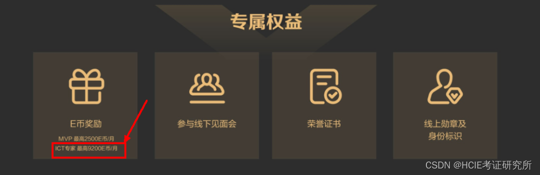 官方：HCIE通过后，还能咋用？_hcie-ai认证 csdn-CSDN博客