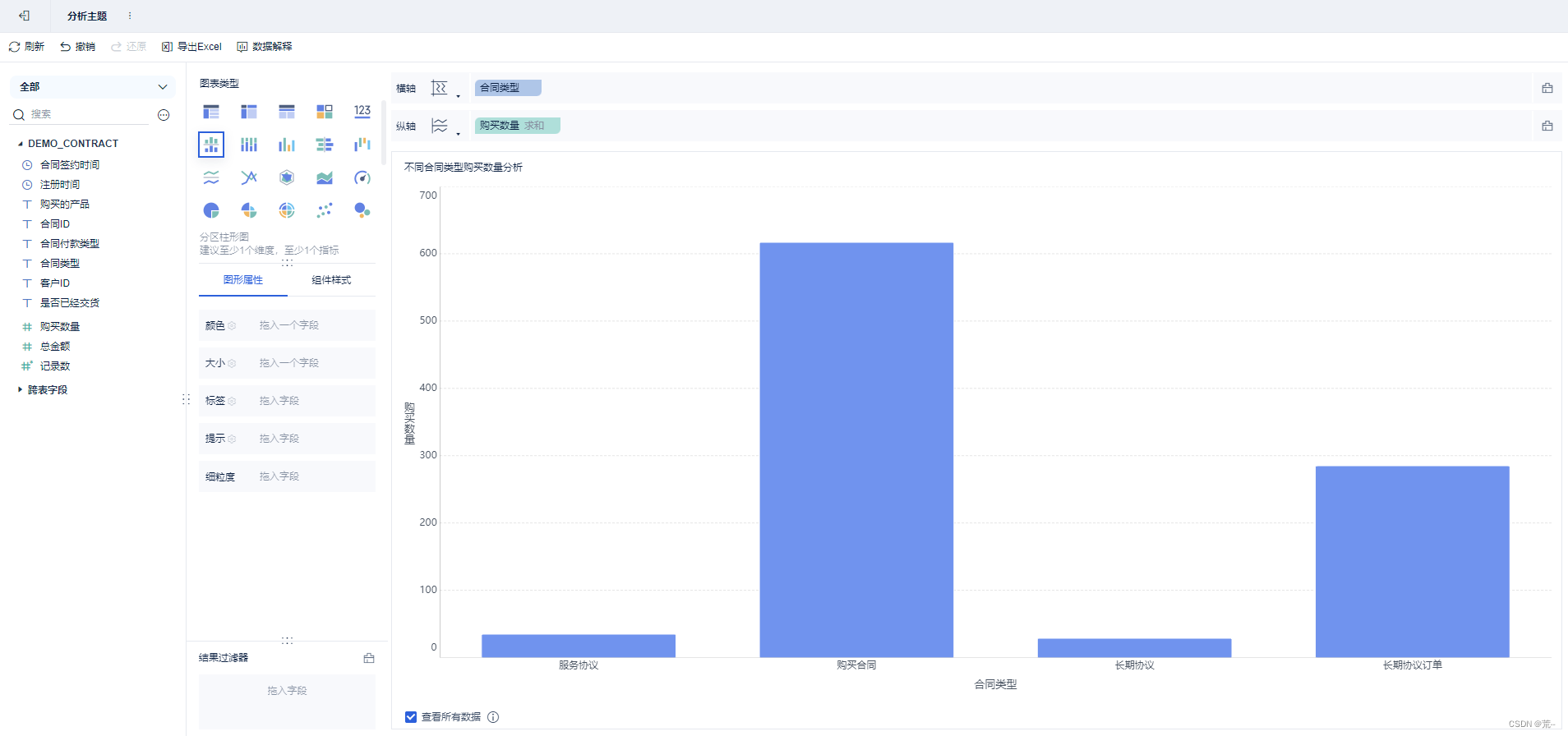 FineBI 6.0入门基础（一）_finebi6.0仪表板在哪-CSDN博客