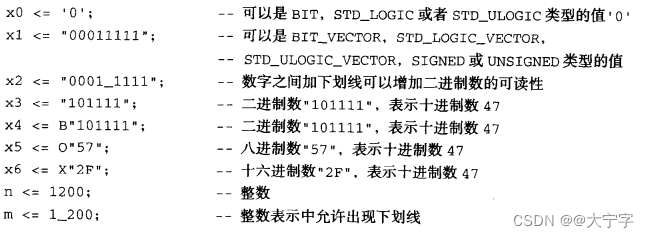 02vhdl数据类型教材版vhdl 二维数组 Csdn博客