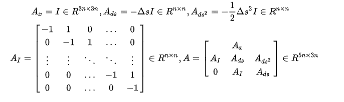 自动驾驶算法详解(1) : Apollo路径规划 Piecewise Jerk Path Optimizer的python实现-CSDN博客