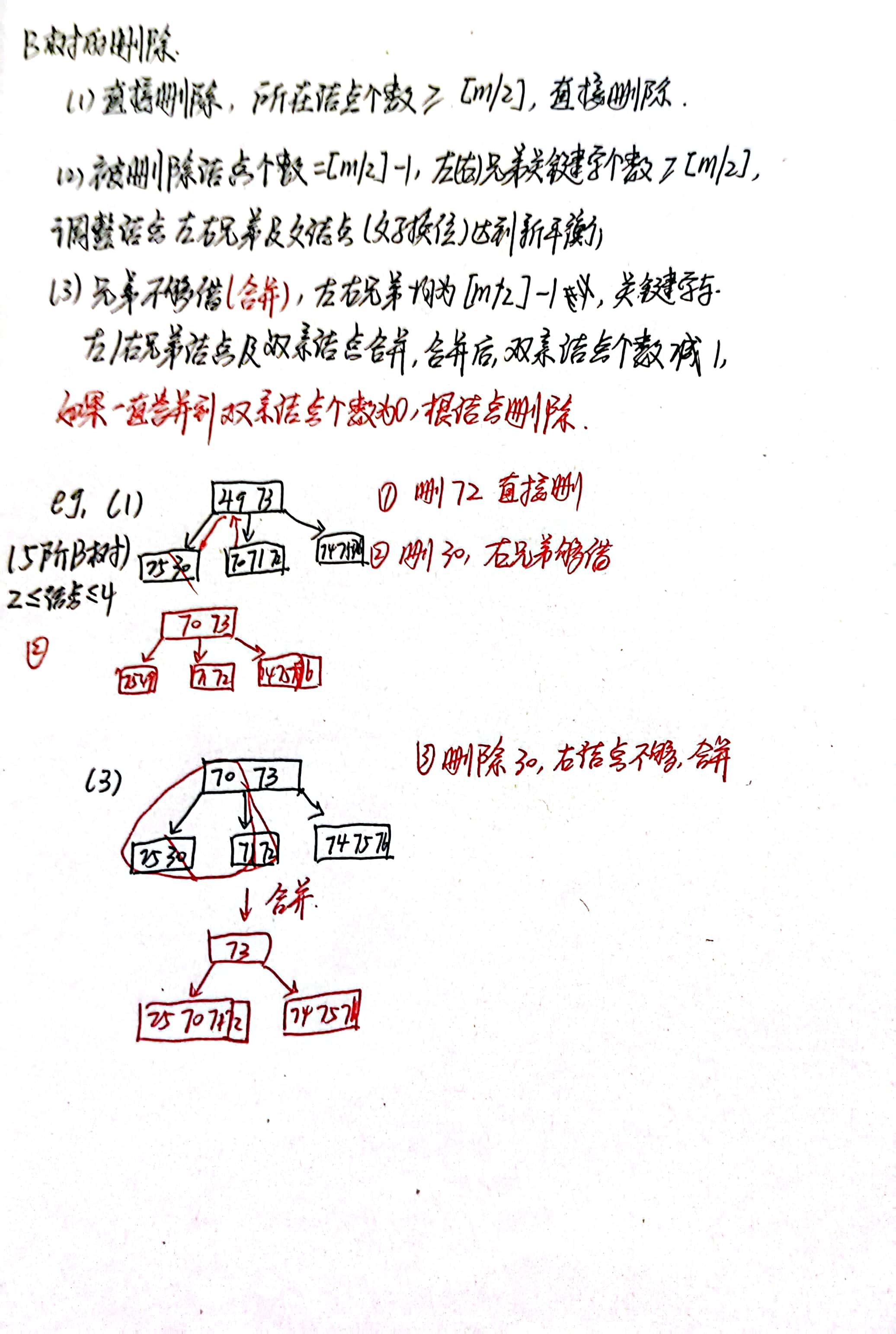 吉大数据结构简答题总结_吉大计专数据结构算法 csdn-CSDN博客