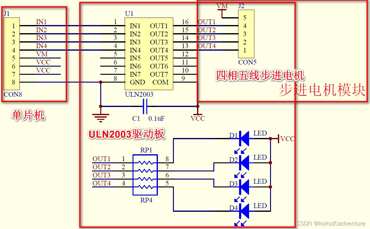 【STM32】实战1—用STM32与ULN2003驱动步进电机28BYJ-48（一）_stm32驱动uln2003-CSDN博客