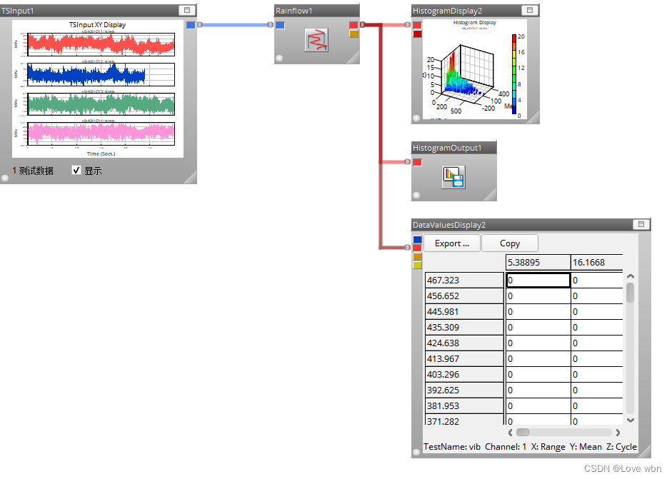 Ncode新手入门第一章 数据导入和显示-CSDN博客